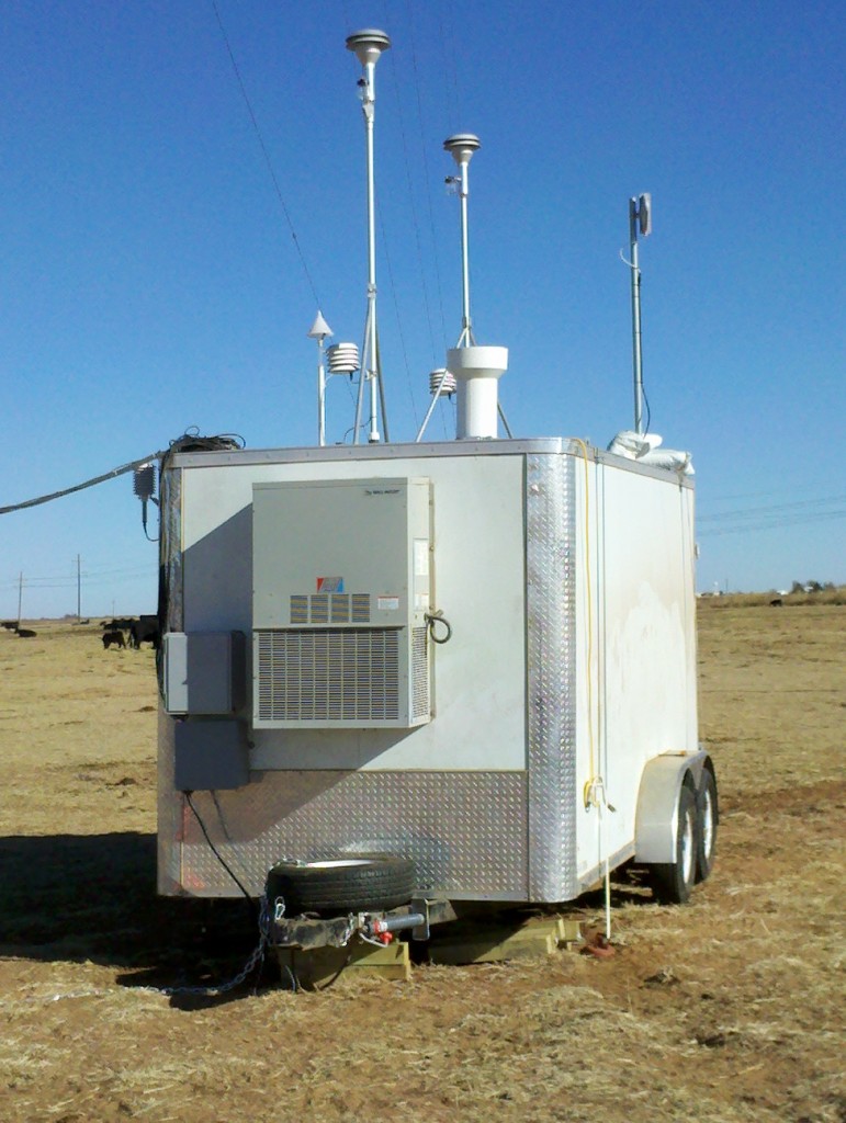 Mobile monitoring AQ2 - Advanced Monitoring Methods